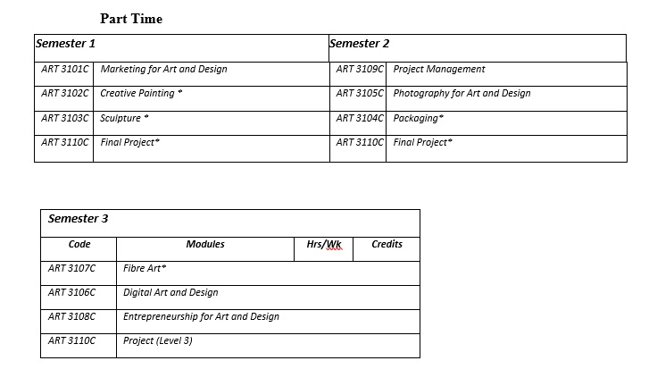Academy of Design and Innovation
